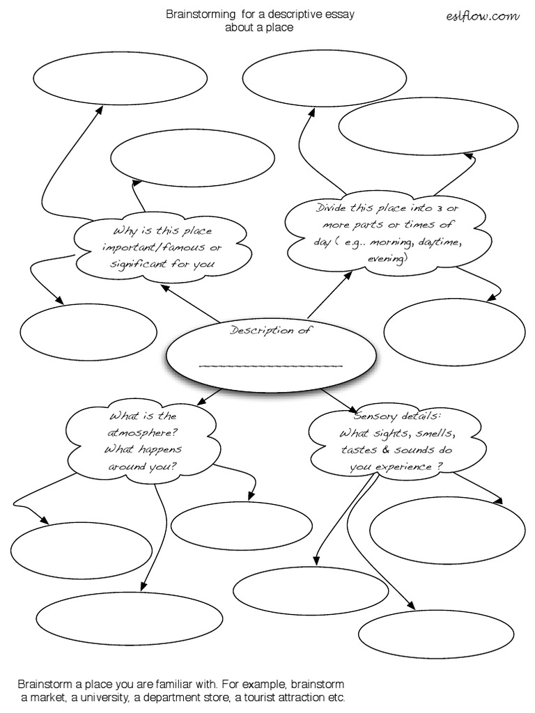 Brainstorming for Descriptive Essays | PDF