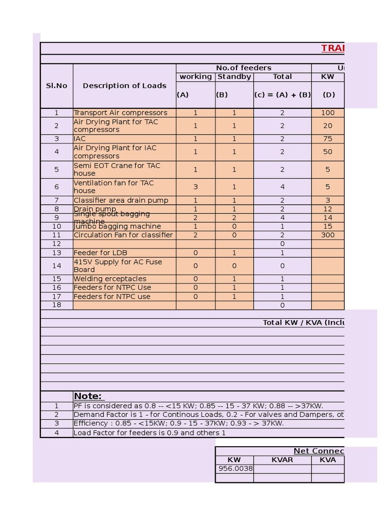 Transformer Sizing Calculation Pdf Power Engineering Transformer