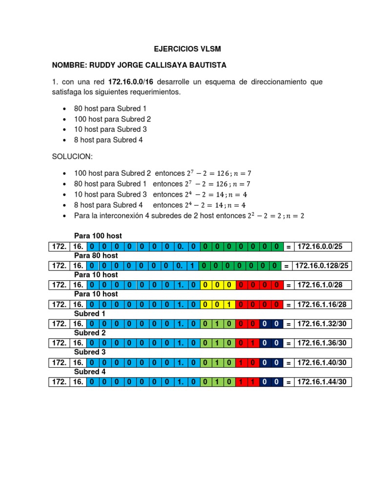 Ejercicios VLSM | PDF | Red de computadoras | Red de área amplia