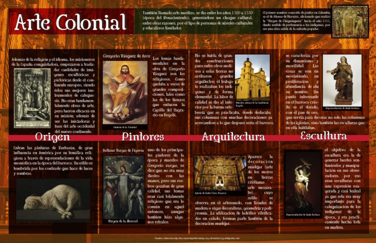 Arte Colonial | PDF | Barroco | Pinturas