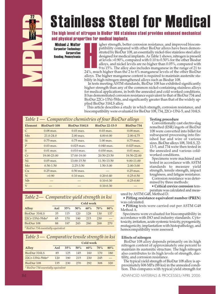 BIOUR | PDF | Stainless Steel | Ultimate Tensile Strength