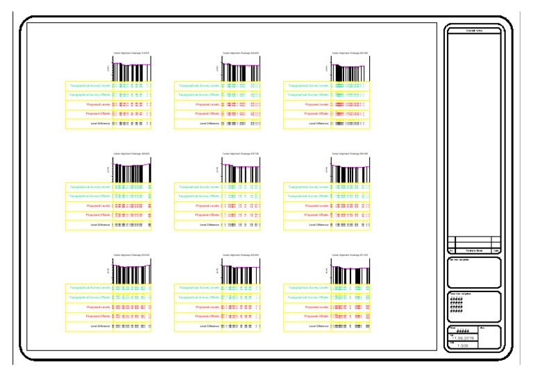 Level Difference Level Difference Level Difference | PDF