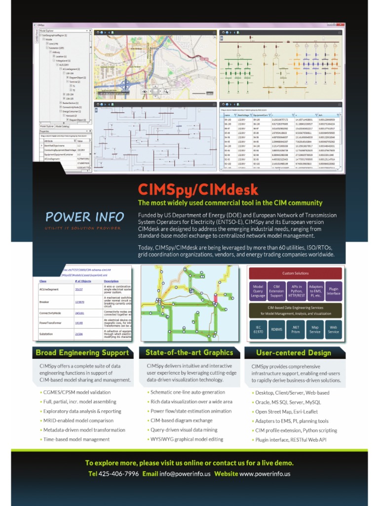 CIMSpy CIMdesk Highlights | PDF