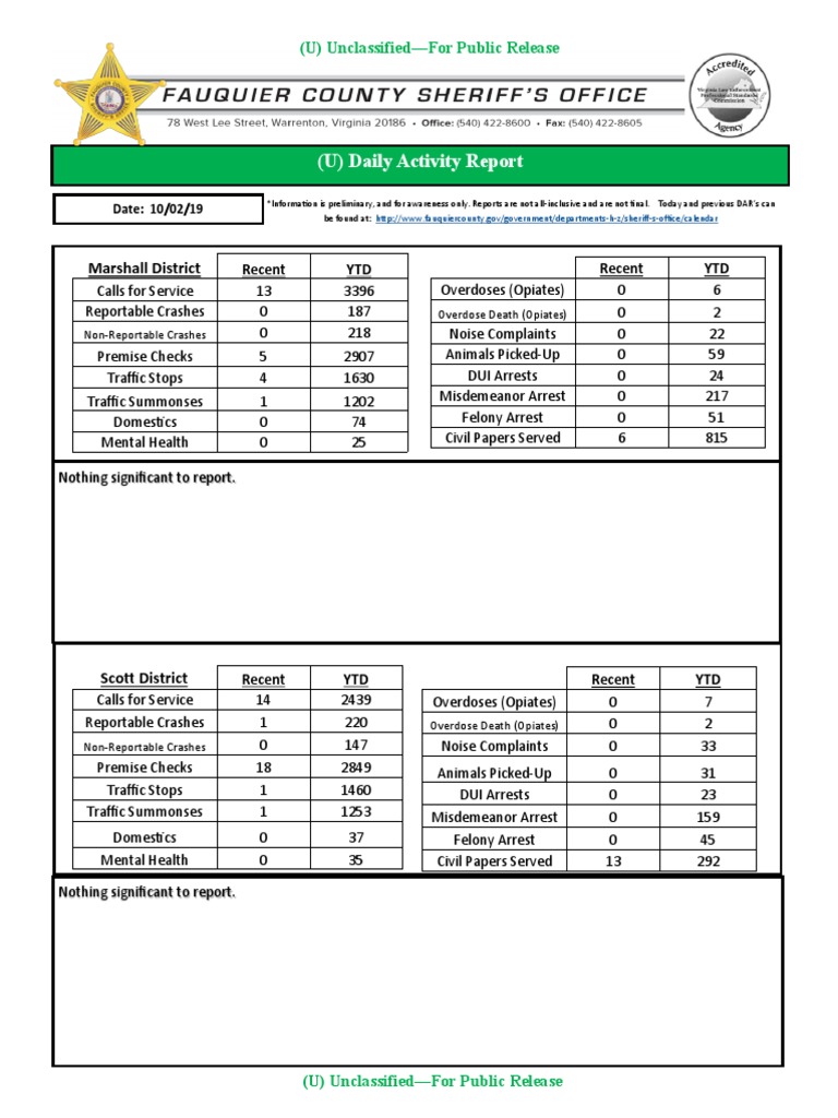 Dar 10022019 | National Security | Politics