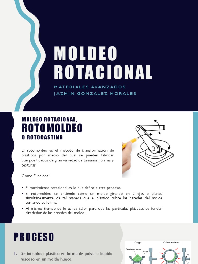 Moldeo Rotacional | PDF | El plastico | Aluminio