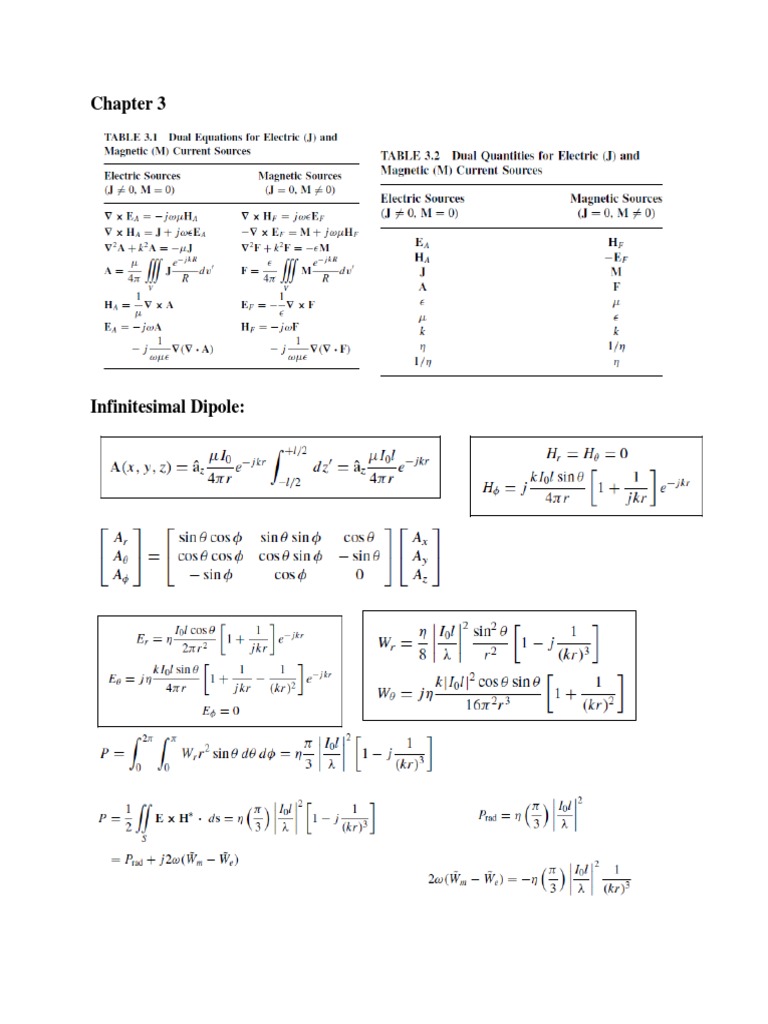 Chapter 3: Antenna Types and Fields | PDF