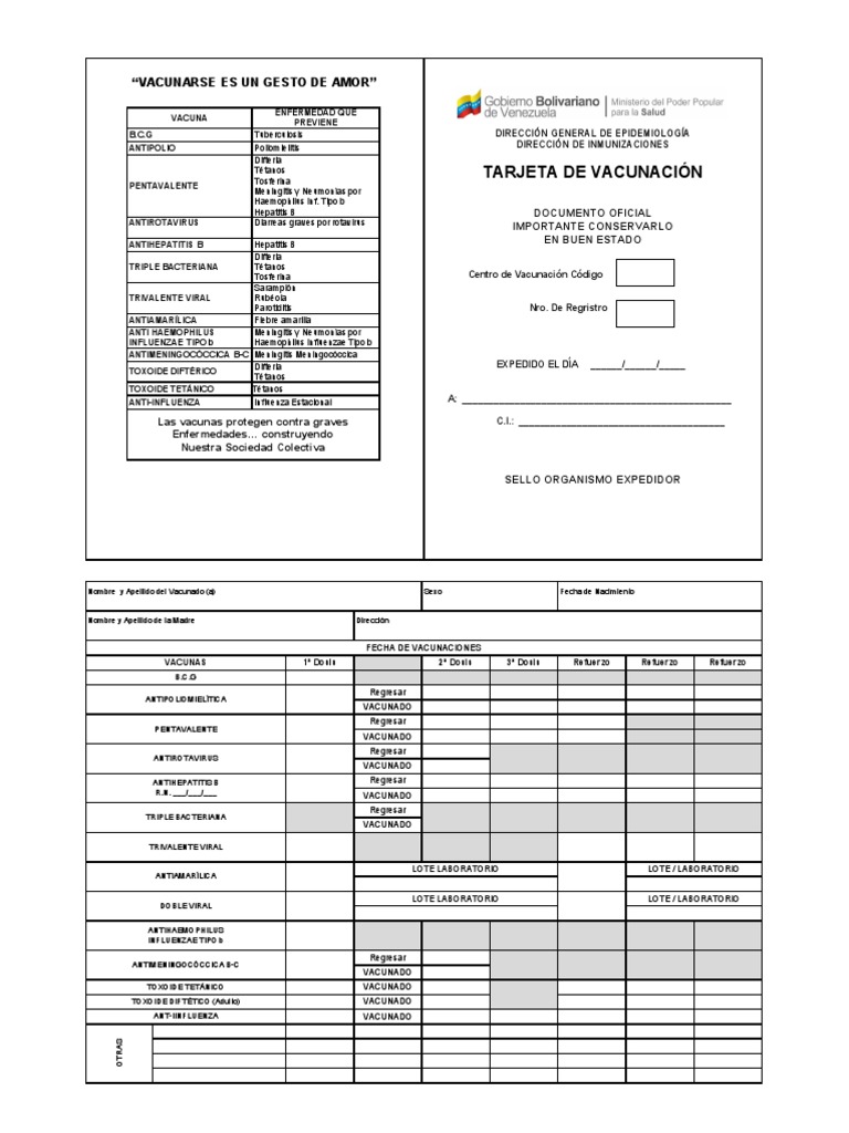 Tarjeta de Vacunación Venezuela | Vacunas | Salud pública