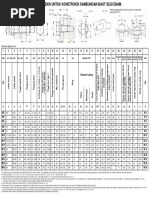 Cek Tabel Ukuran Baut Yang Lengkap Di Sini | PDF
