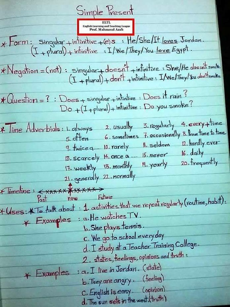 English Grammar Handwritten Notes | PDF