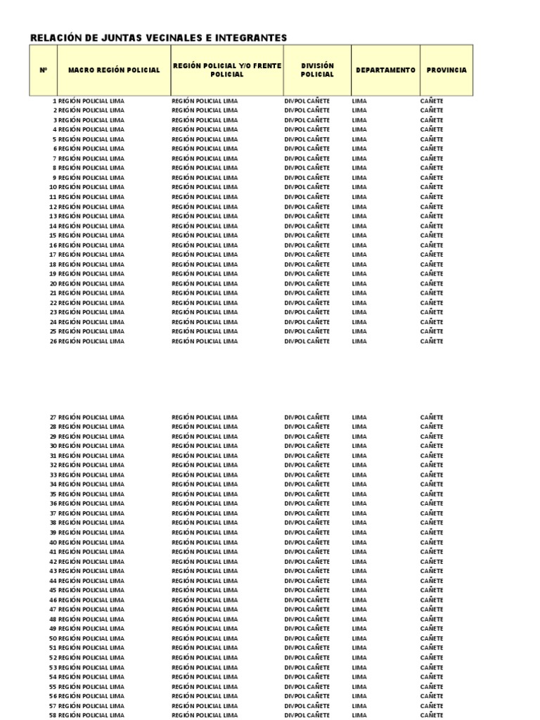 Formato de Juntas Vecinales 2019 | PDF