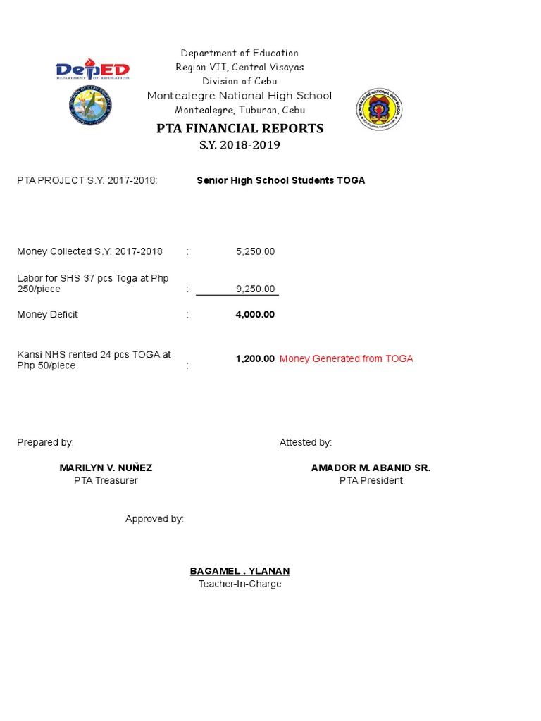 Pta Financial Reports: Montealegre National High School | PDF