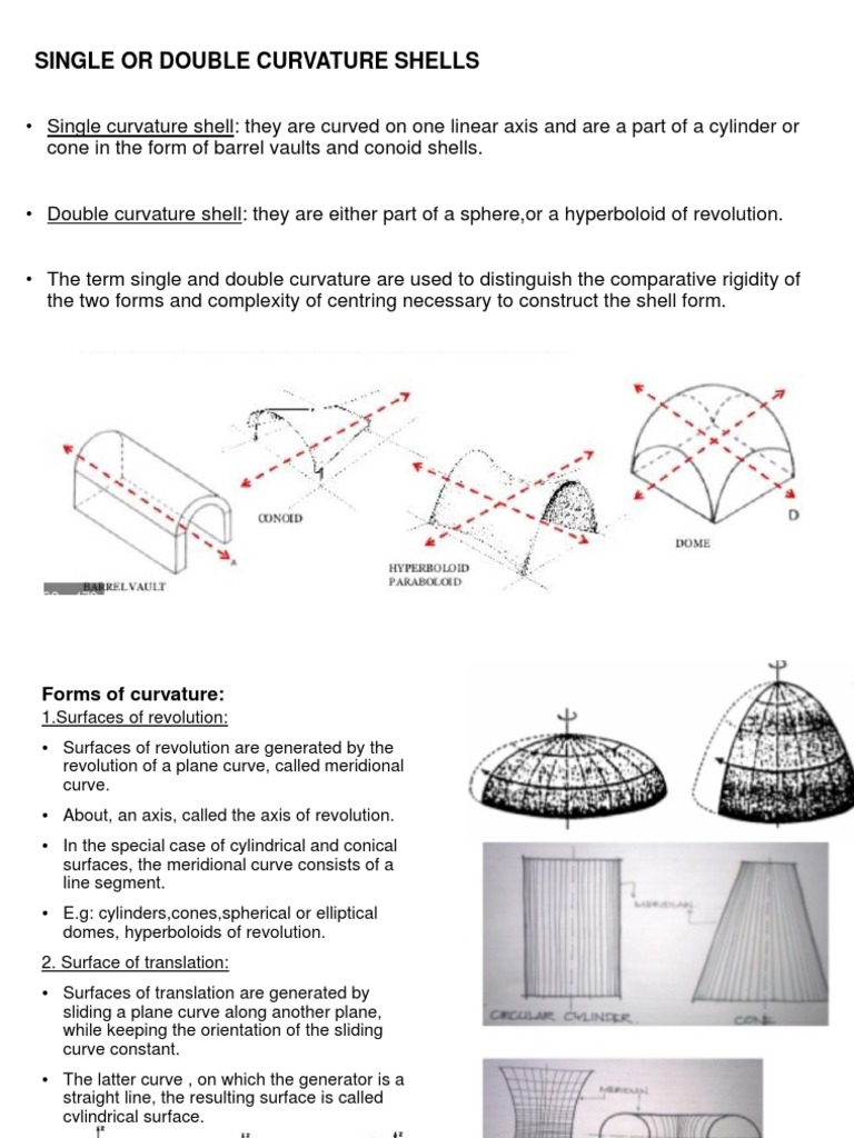 Single vs Double Curvature Shells | PDF