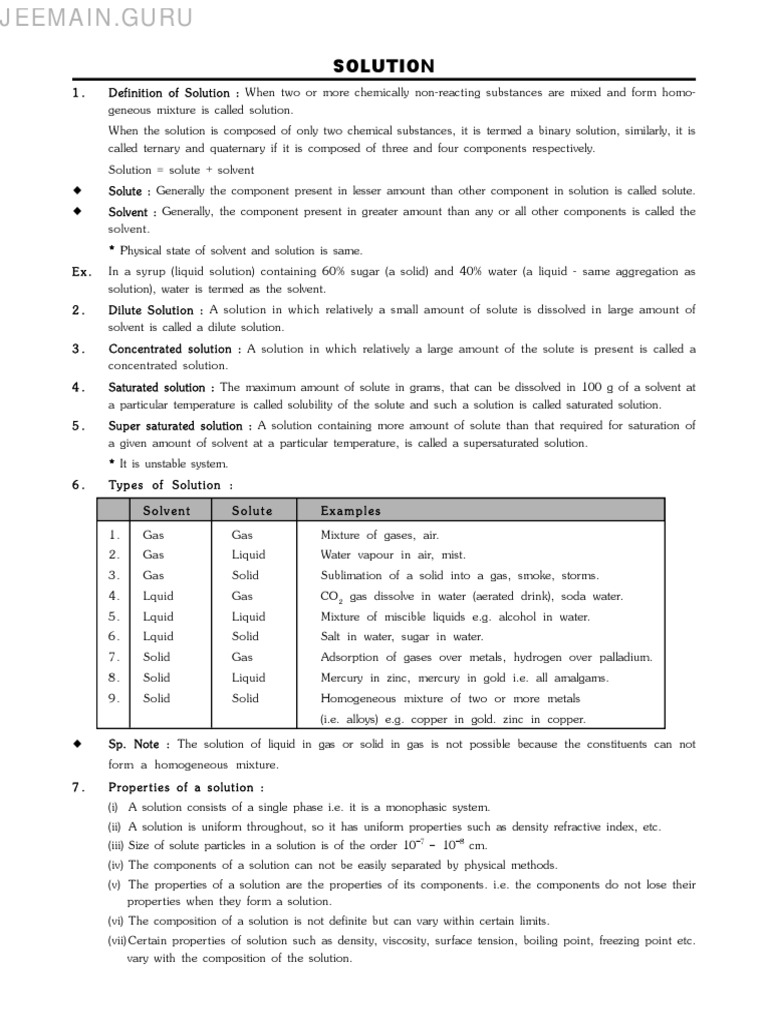 Solution-Jeemain Guru PDF | PDF | Solution | Molar Concentration