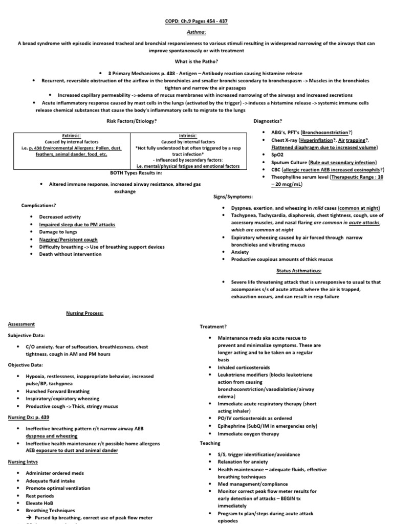 Concept Map Asthma Pdf Respiratory Tract Cough 