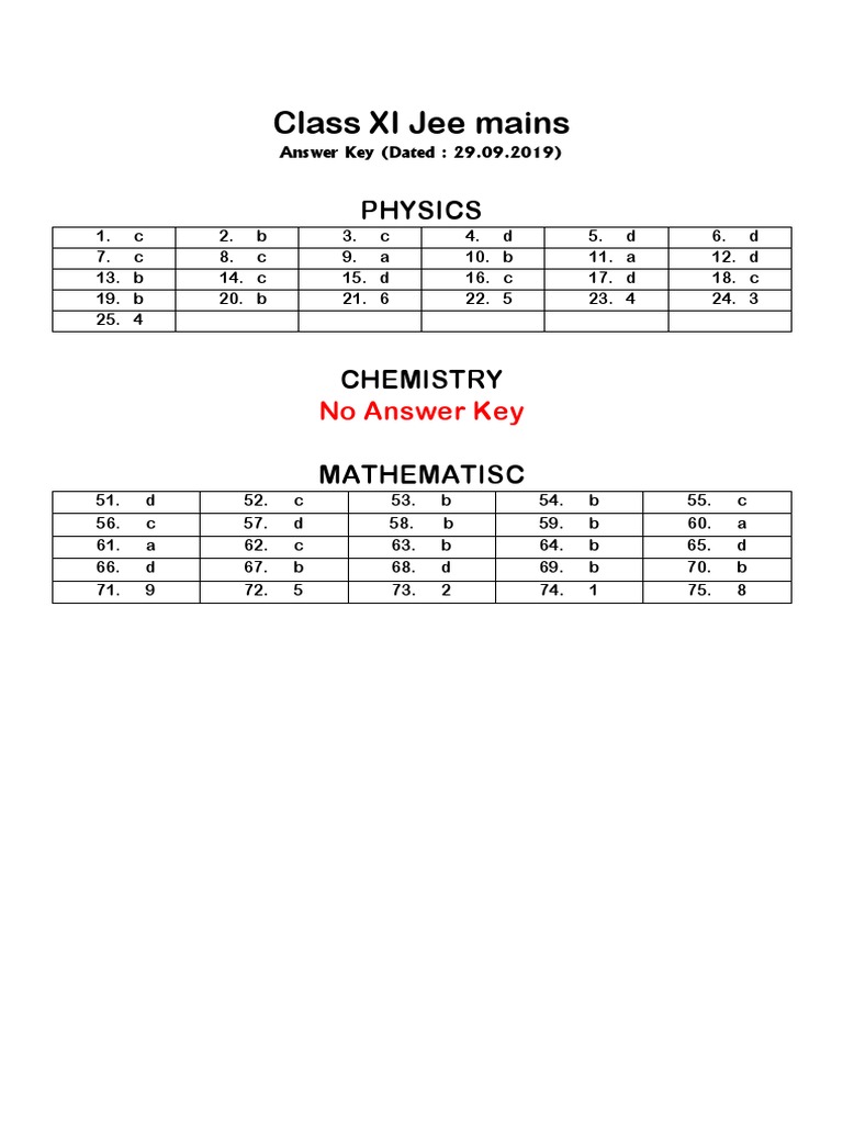 Answer Key Paper 1 Dated 29 09 2019 Pdf Standardized Tests