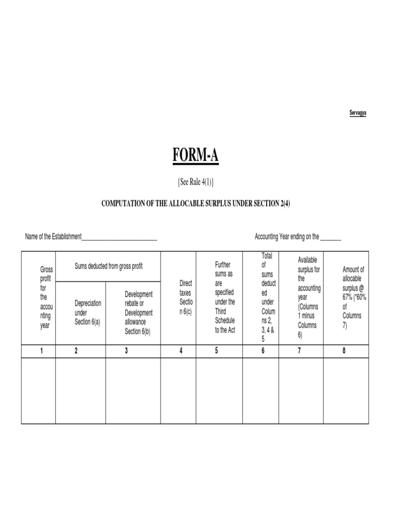 BONUS ACT 1965 FORM-A Computation of Allocable Surplus | Government ...