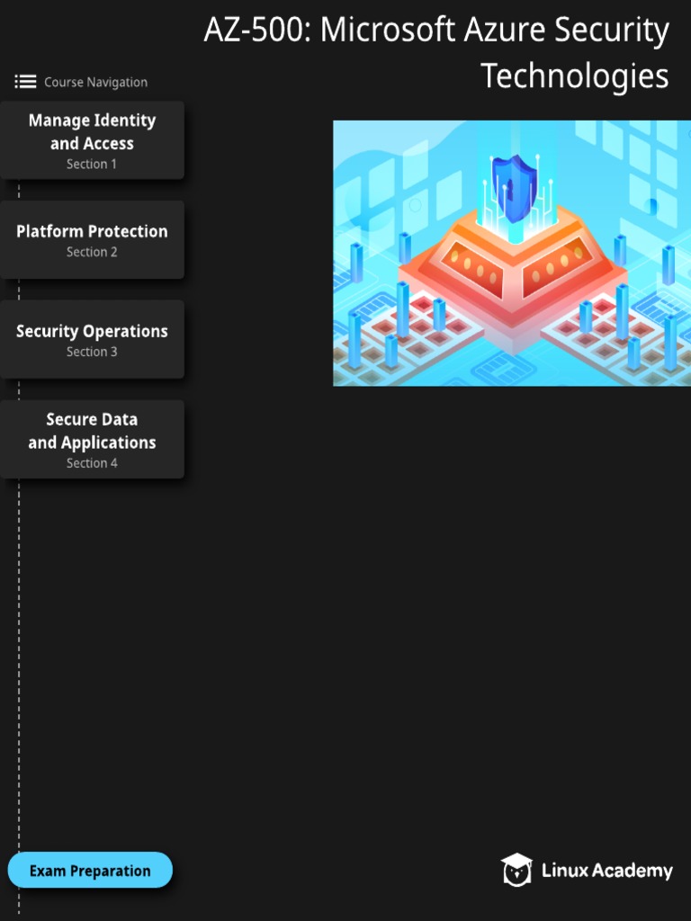 AZ-500: Microsoft Azure Security Technologies | PDF | Computer Access ...