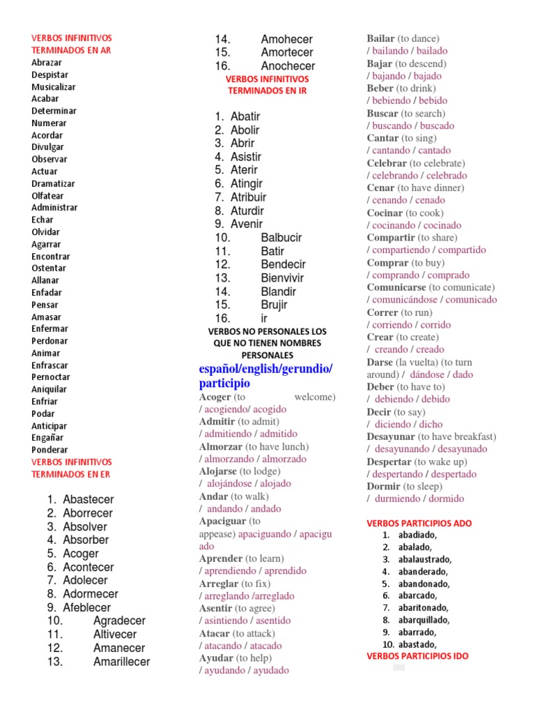 Verbos Infinitivos Terminados en Ar | PDF | Sintaxis | Gramática