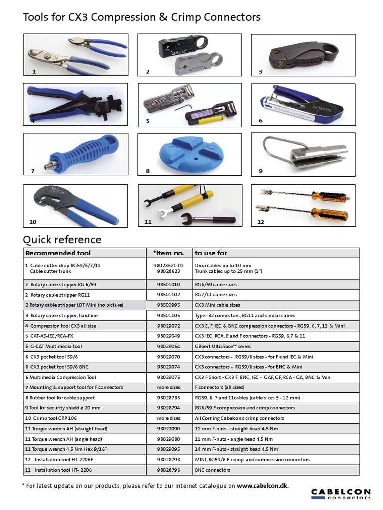 Tools For CX3 Compression & Crimp Connectors: Recommended Tool Item No ...