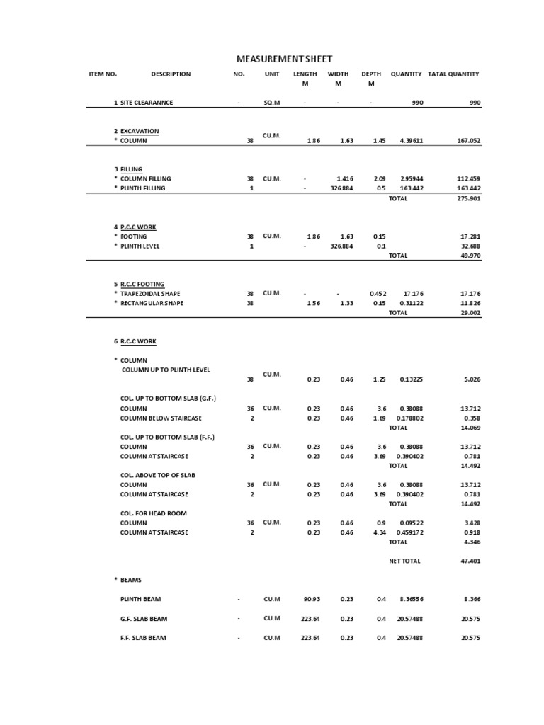 Project Measurement Sheet: Concrete and Masonry Quantities for a Multi ...