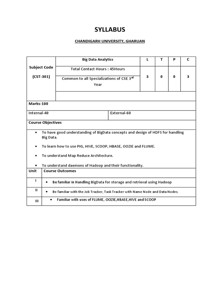 Syllabus: Chandigarh University, Gharuan | PDF | Apache Hadoop | Map Reduce