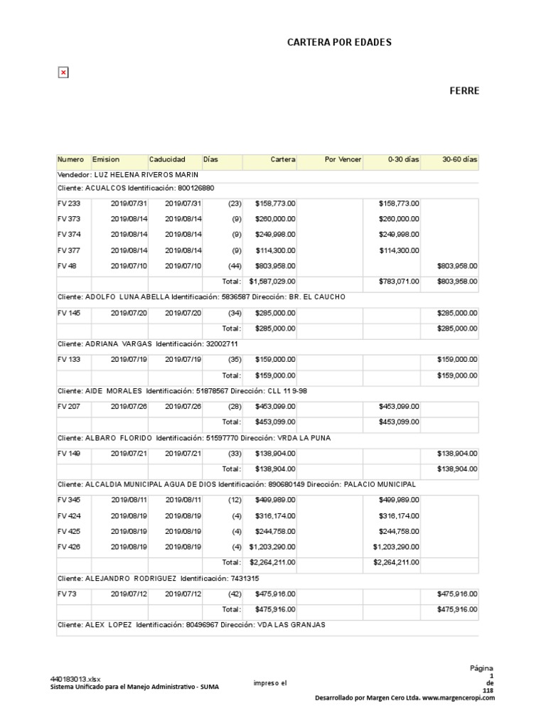 FGDFG | PDF | Business