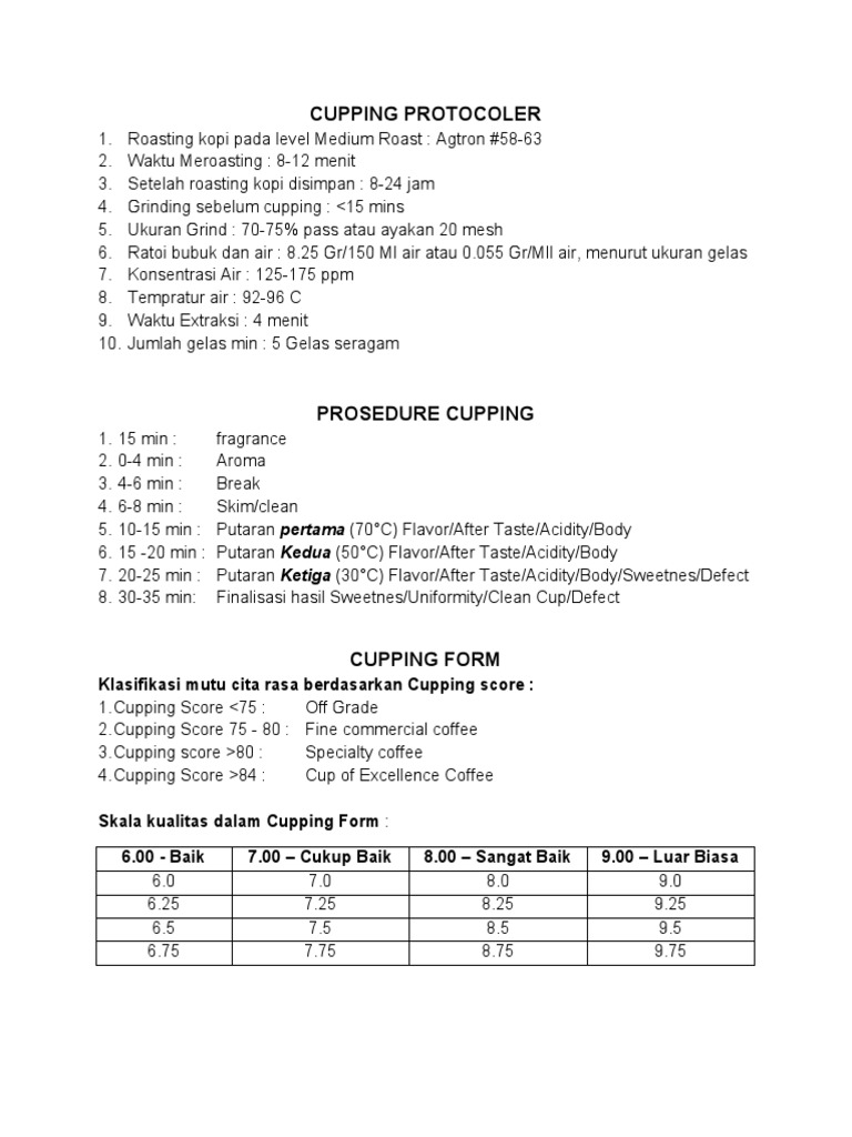 Cupping 2019.3 | PDF
