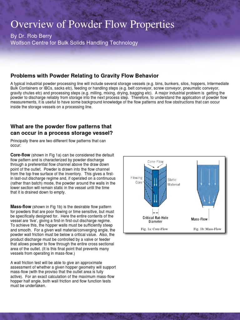 White Paper Powder Flow | PDF | Shear Stress | Stress (Mechanics)