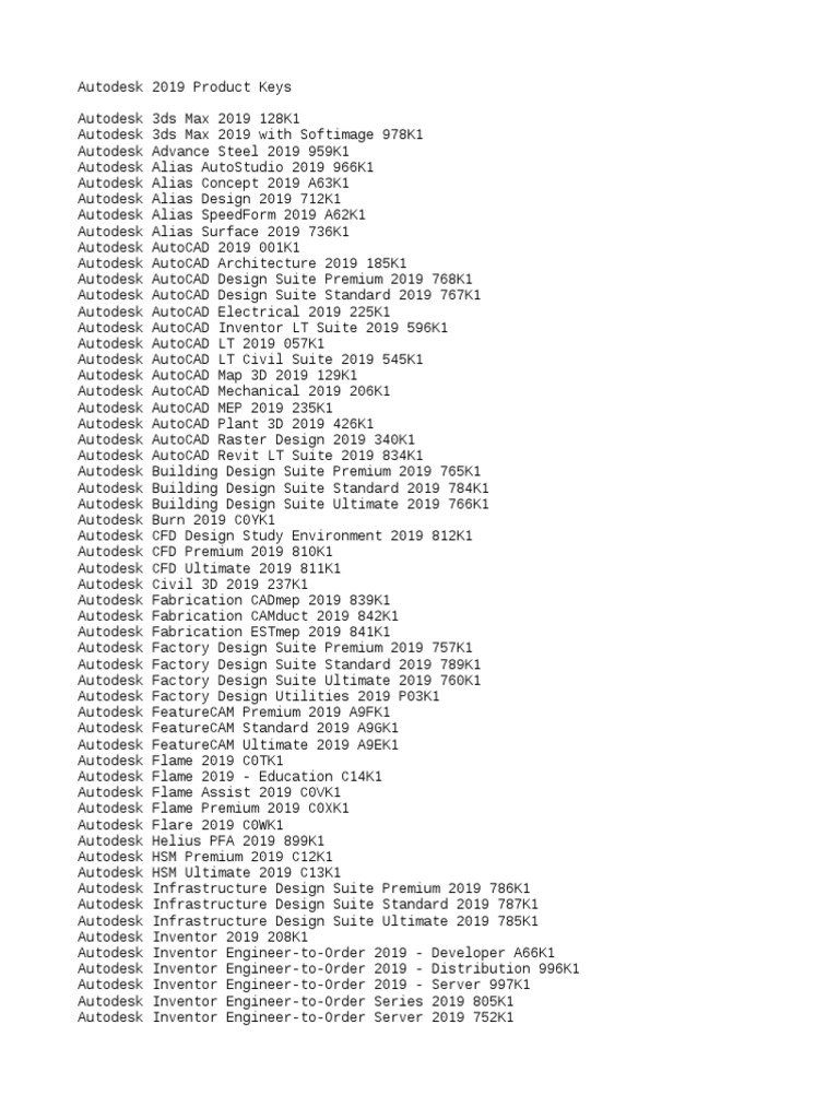 Product Keys 2019 | PDF | Autodesk | Information Technology Companies ...