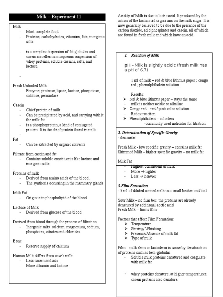 Milk Composition & Testing Guide | PDF | Bile | Saliva