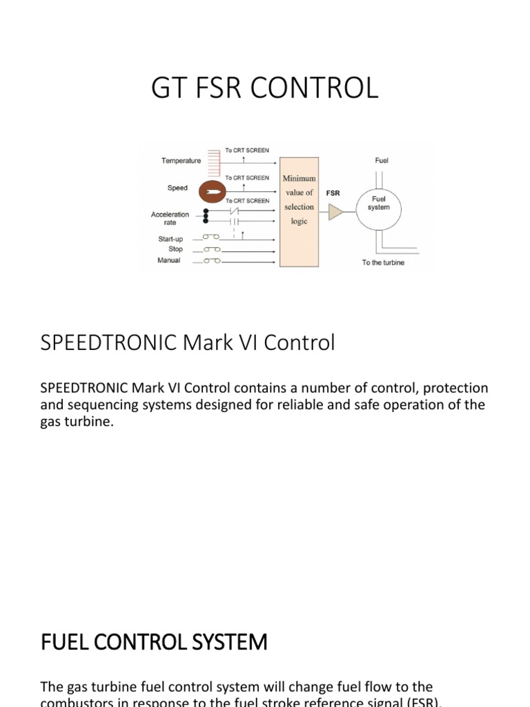 GT FSR Control | PDF | Turbine | Control System