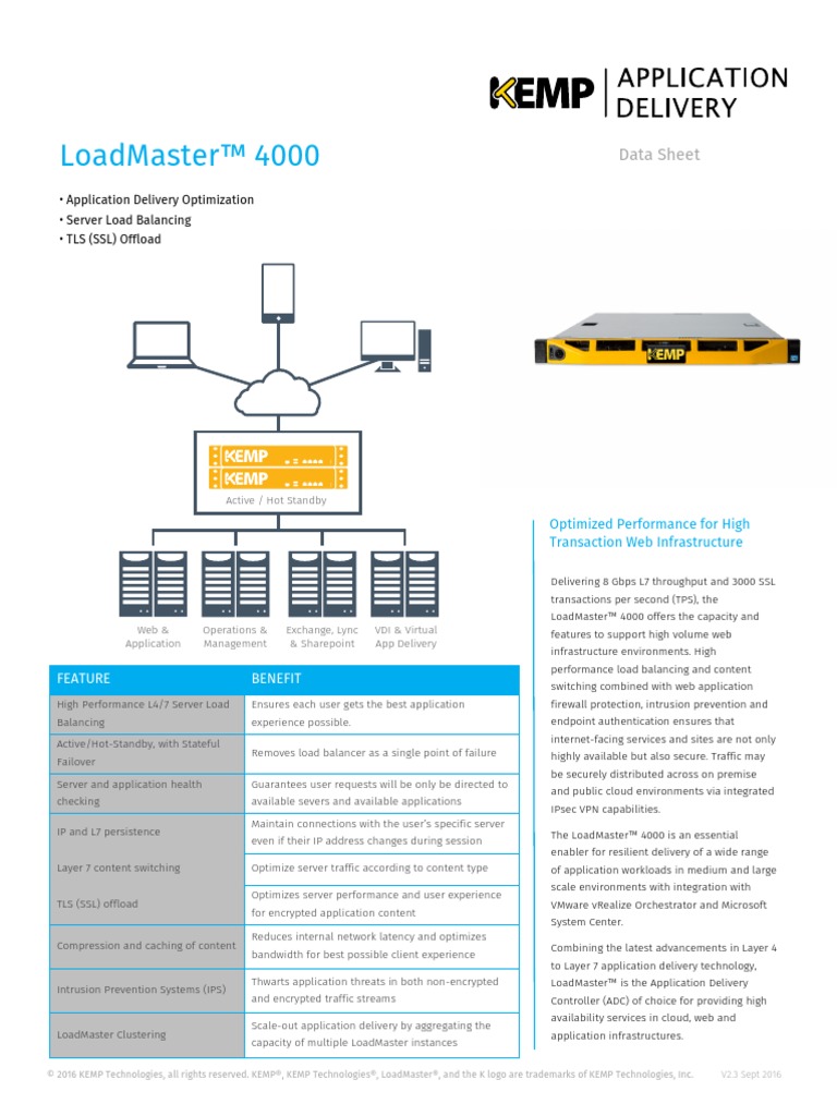 Loadmaster™ 4000: Data Sheet | PDF | Transport Layer Security | Load ...
