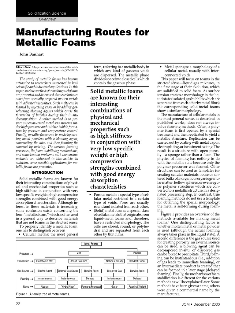 Manufacturing Routes For Metallic Foams: John Banhart | PDF | Foam ...