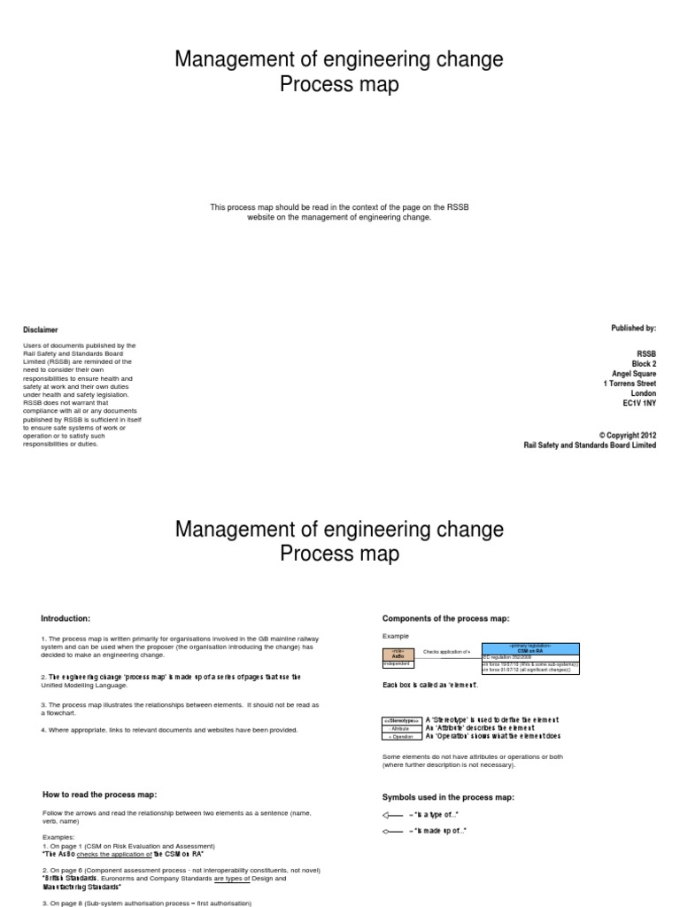 Management of Engineering Change Process Map | PDF | Safety | Rail ...