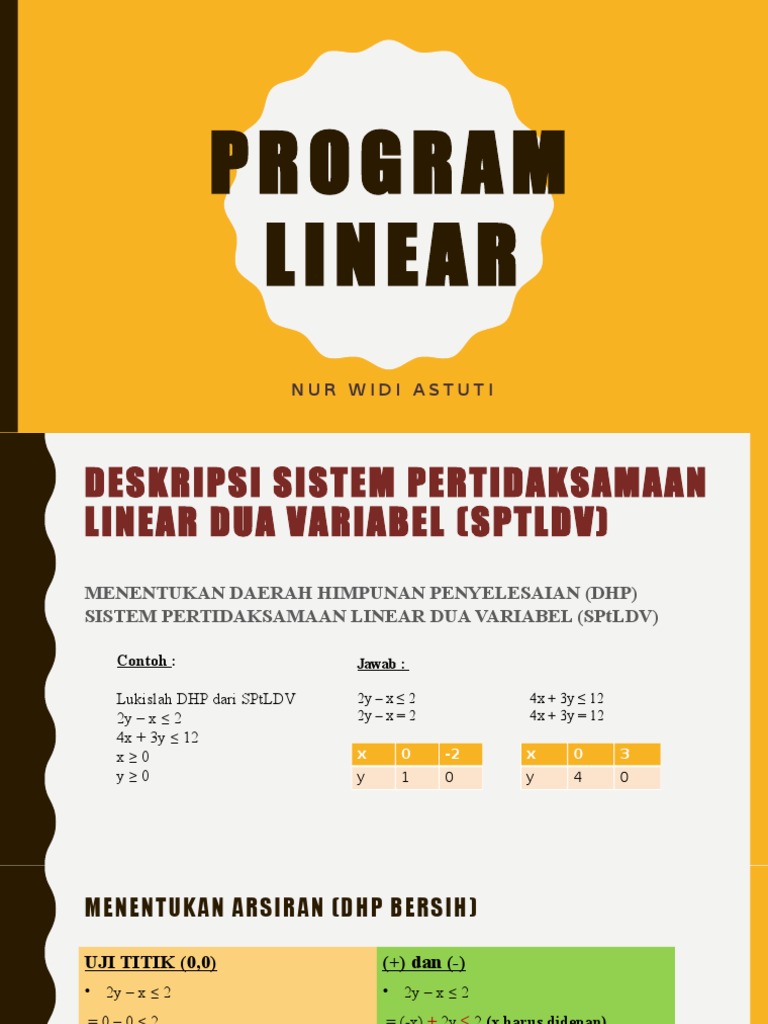 Program Linear Matematika Kelas XI | PDF