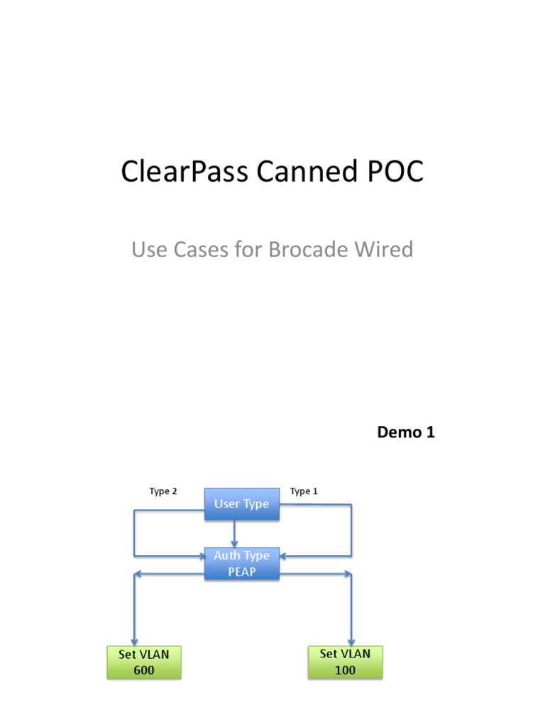 ClearPass POC Use Cases for Brocade | PDF