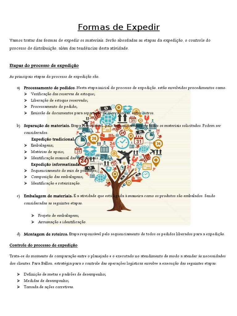 Formas de Expedir 25 | Download grátis PDF | Embalagem e rotulagem ...