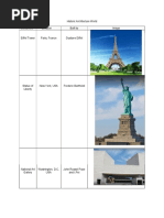 150 Most Famous Landmarks in The World | PDF | Tourist Attractions ...