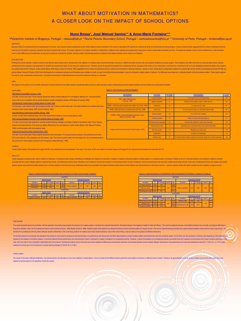 Earli 2003 - Poster | Download Free PDF | Attitude (Psychology) | Self ...