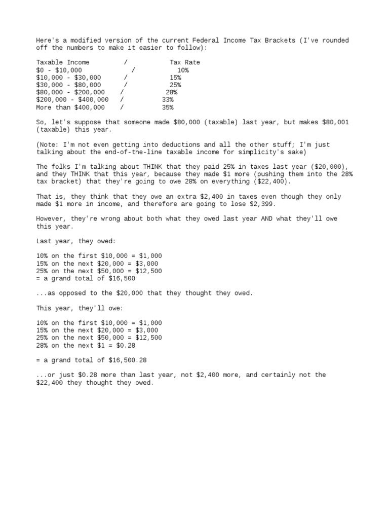 Marginal Fed Tax Brackets | PDF