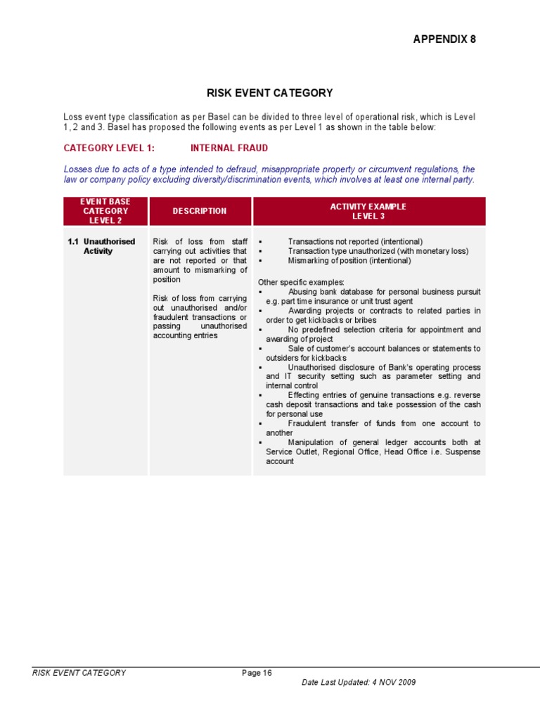 Appendix 8 Risk Event Category | PDF | Fraud | Employment