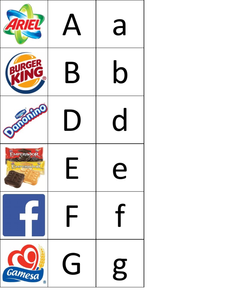 Abecedario Marcas | PDF