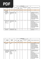 Tabel Contoh Format Tabel IBPRP | PDF