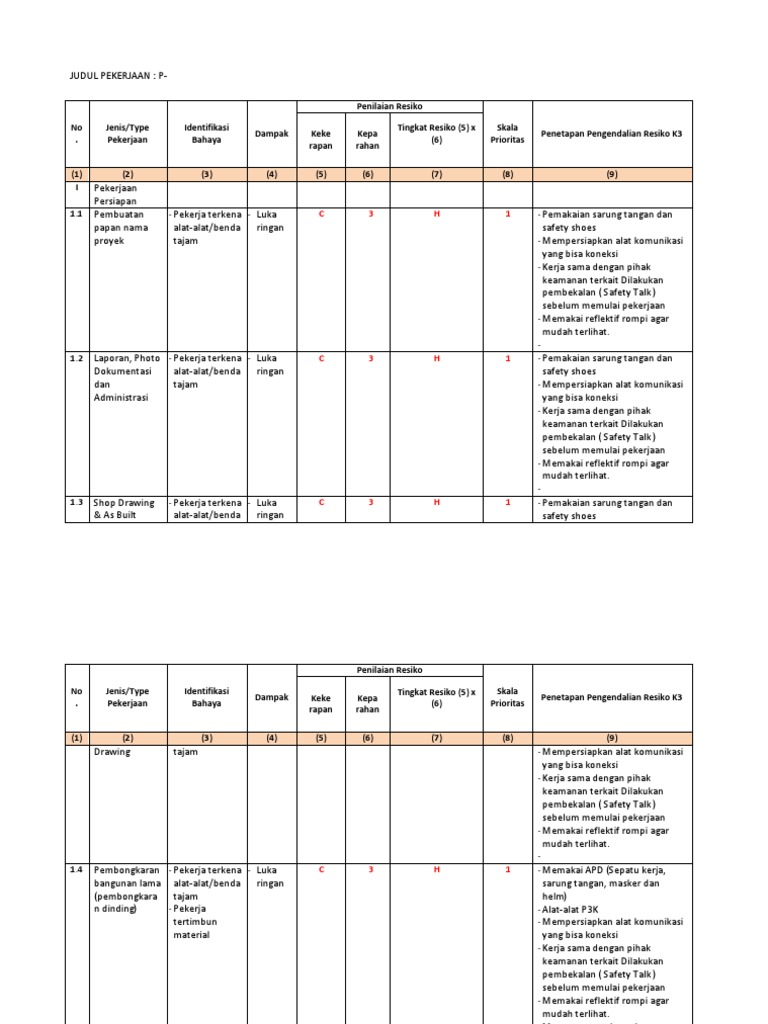 Contoh RKK Bangunan Gedung | PDF