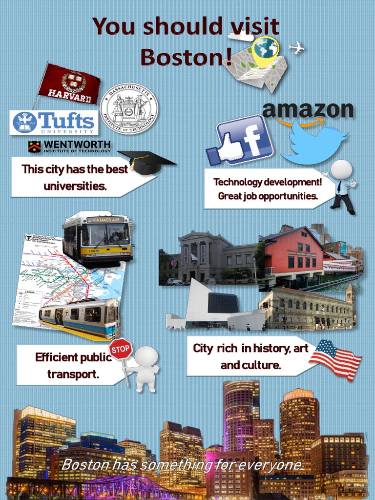 You Should Visit Boston Final | PDF