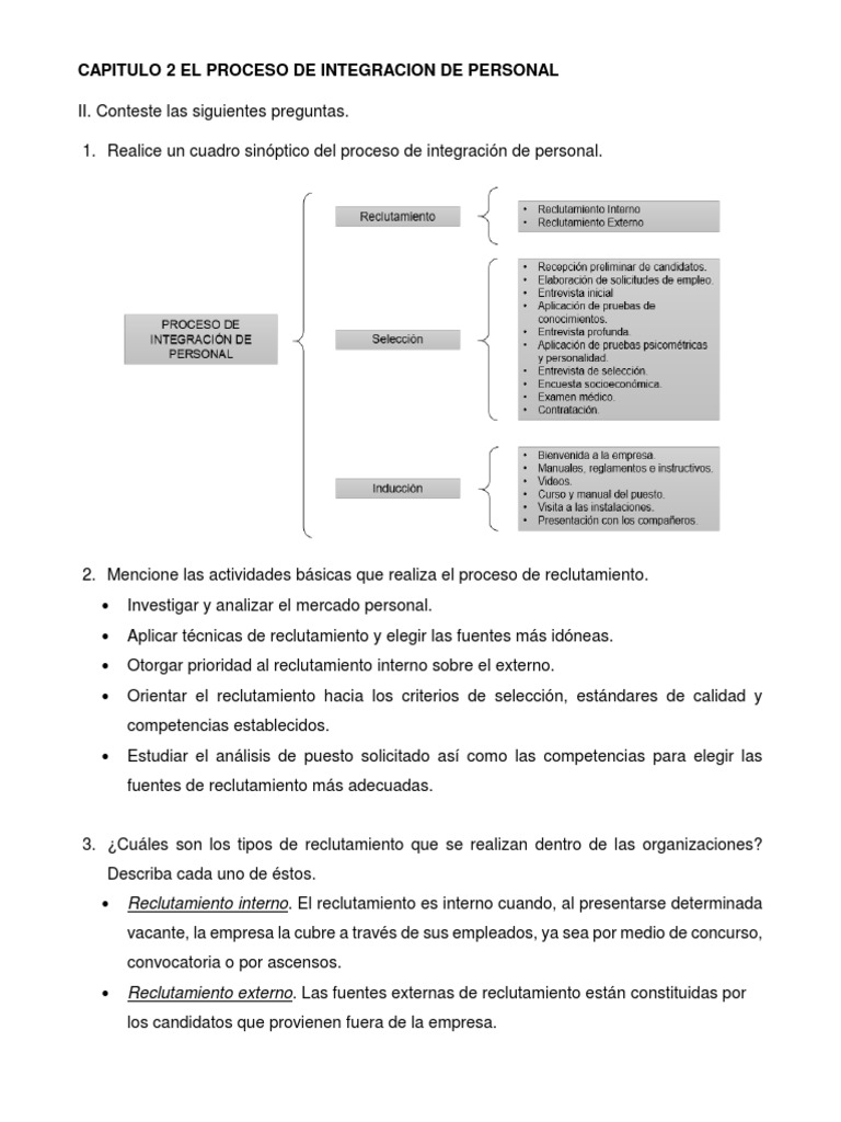 El proceso de integración de personal: reclutamiento, selección e ...