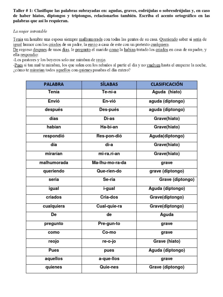 Talleres Acentuación y Categorías Gramaticales | PDF | Palabra ...