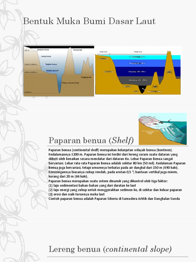 Bentuk Muka Bumi Dasar Laut | PDF