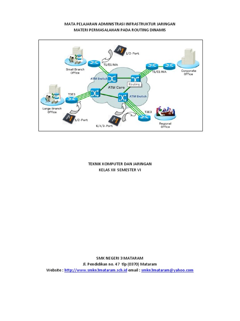TKJ-2 TKJ C3 2 XII Permasalahan Routing Dinamis 5d75d3b11ece2 | PDF