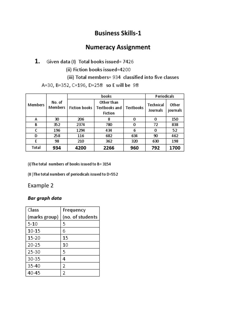 Business Skills-1 Numeracy Assignment 1.: Example 2 | Download Free PDF ...